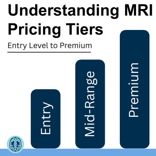 Understanding MRI Pricing Tiers: Entry Level to Premium – PrizMed Imaging